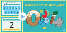 Number Formation Rhyme Display Posters (teacher made)