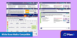 Year 5 Multiplication and Division PlanIt Maths Steps to Progression ...