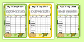 Lunchtime Themed Sticker Reward Chart 30mm (teacher made)