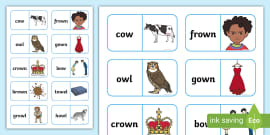 Ow Words - Sounds Cards - Primary Education Phonics Resources