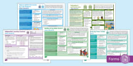 Junior Journal 63 August 2022: Water Worries Play Follow-Up