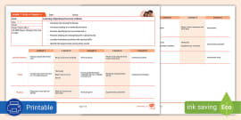 Grade 2 Phonics: Term 1: Week 1 and 2: Planning - Twinkl
