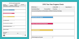 Nursery Progress Report | Example of EYFS Reports to Parents