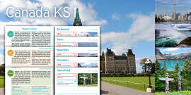 Canada Mind Map (Hecho por educadores) - Twinkl