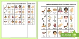 Japanese Parts Of The Body Labelling Worksheet - Twinkl