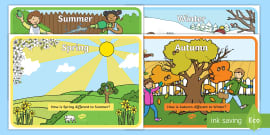 Four Seasons Display Banner (All Seasons) - Seasons, season