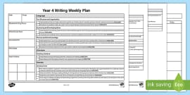 Year 4 Guided Reading Session Planning - English Resources