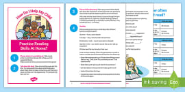 Parent Prompts: Questions to Ask your KS1 Child When Reading