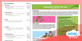 Gymnastic Jumps Display Posters (teacher made) - Twinkl