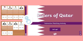 Rulers of Qatar Display Posters Set (teacher made) - Twinkl
