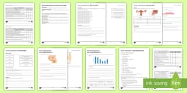 What is reproduction? Information and Teaching Resources