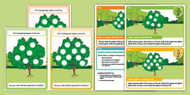 Doubling And Halving Challenge Cards (teacher made) - Twinkl