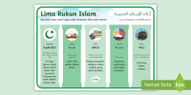 Poster 6 Rukun Iman