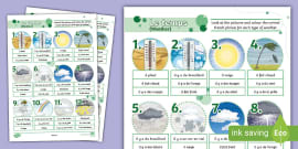 👉 French: Months and Seasons Worksheet (teacher made)