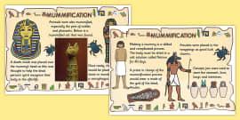 Mummification KS2 - Ancient Egyptian Mummies Lesson Pack