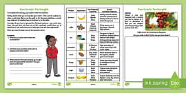 Fair Trade Worksheet - Fairtrade Fortnight