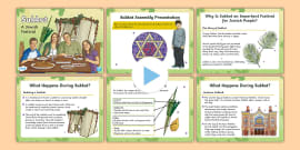 RE: Nature and God: Sukkot (Judaism) Year 2 Lesson Pack 4