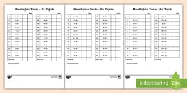 Vereenvoudiging van Breuke Werkkaarte (teacher made)