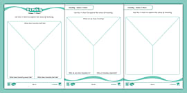 Values PowerPoint - Humility (teacher made) - Twinkl