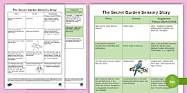 The Secret Garden Guided Reading Pack KS2 (teacher made)