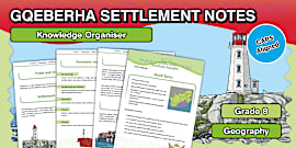 Settlement Geography Grade 8 Notes | Twinkl ZA