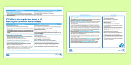 EYFS Maths Mastery Halving Planning and Continuous Provision Ideas