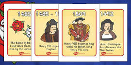 Tudors and Stuarts Royal Family Tree Display Poster - Twinkl