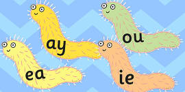 Phase 5 Phonemes on Bunting (Multicolour) (teacher made)