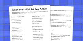 Tartan PowerPoint - scotland, robert burns, history, clans
