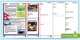 European Mountain Ranges Reading Comprehension Activity - mountains