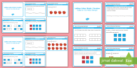 Poster Pecahan Setara (teacher made) - Twinkl