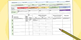FREE! - Guided Secondary Lesson Plan Template Editable Proforma - secondary