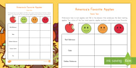 Anatomy of an Apple Poster