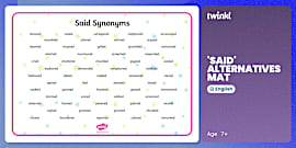 Happy Synonym Word Cards - Twinkl Primary Resources