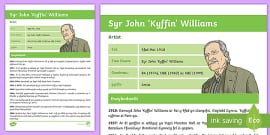 Ffeil Ffeithiau Tudur Owen (teacher made) - Twinkl