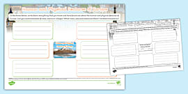 KS1 Europe Mind Map - Twinkl Geography (teacher made)
