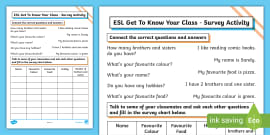 Get to Know Your Classmates Worksheet (Hecho por educadores)