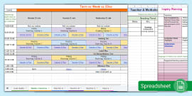 Weekly Planning | Twinkl Teaching Wiki - Twinkl