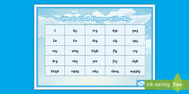 Words Ending in -ox Word Mat (Teacher-Made) - Twinkl