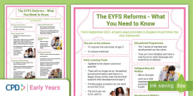 EYFS Prime Areas | Early Years | Teaching Wiki - Twinkl