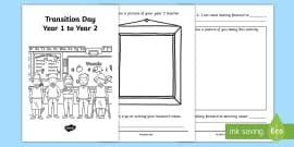 Transition Booklet Template - For My New Teacher