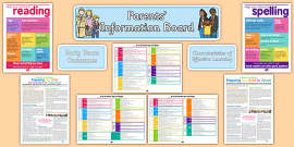 Jigsaw Key Person Display Board Pack (teacher made)