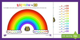 Rainbow Roll Number Bonds Worksheet / Worksheet - Twinkl