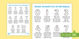 Number Tracing | Number formation 0-9 Activity