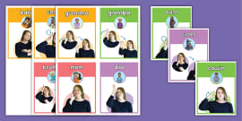 ASL Weather Signs | American Sign Language | Twinkl USA