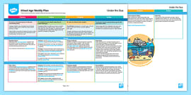 KS1 Under the Sea Lesson Plan Ideas and Resource Pack - under the sea