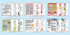 Year 6 Mixed Reading Comprehension Pack (teacher made)