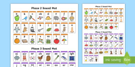 Phase 3 and 5 Sound Mat (teacher made) - Twinkl
