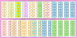 Hard and Soft C Sound Sorting Game - ESL Pronunciation Resources