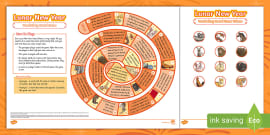 ESL Chinese Zodiac Signs Reading Comprehension Worksheet